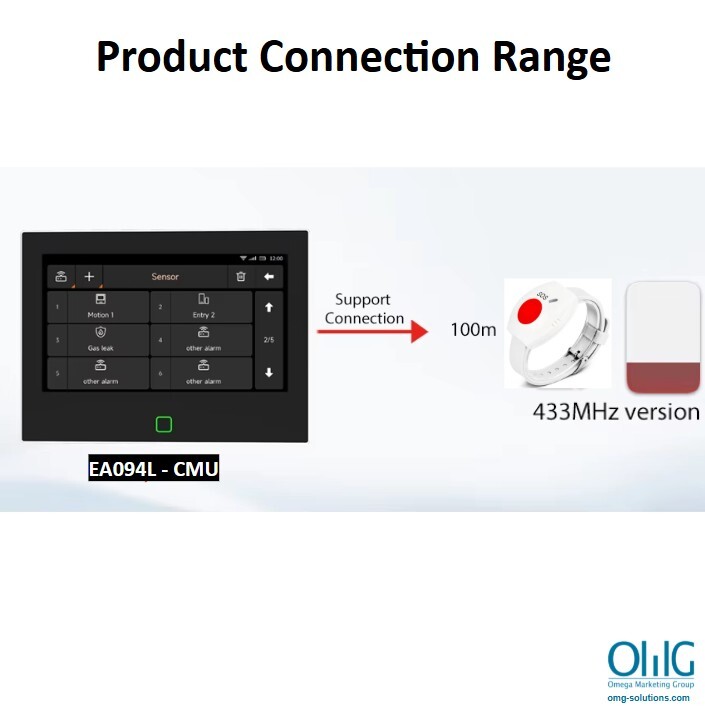 EA094R-SET – OMG 4G / Wifi Emergency Panic Alarm System – OMG Solutions