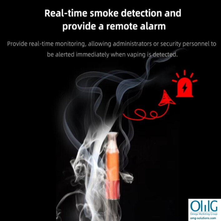 EA095 – WiFi Vape Detector PM2.5 Electronic Cigarette Detector For ...